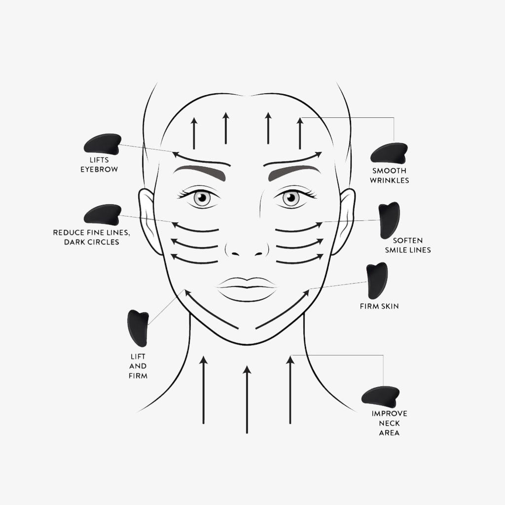 Likami - Energetisierender Massagestein mit Probierset / Gua Sha ...